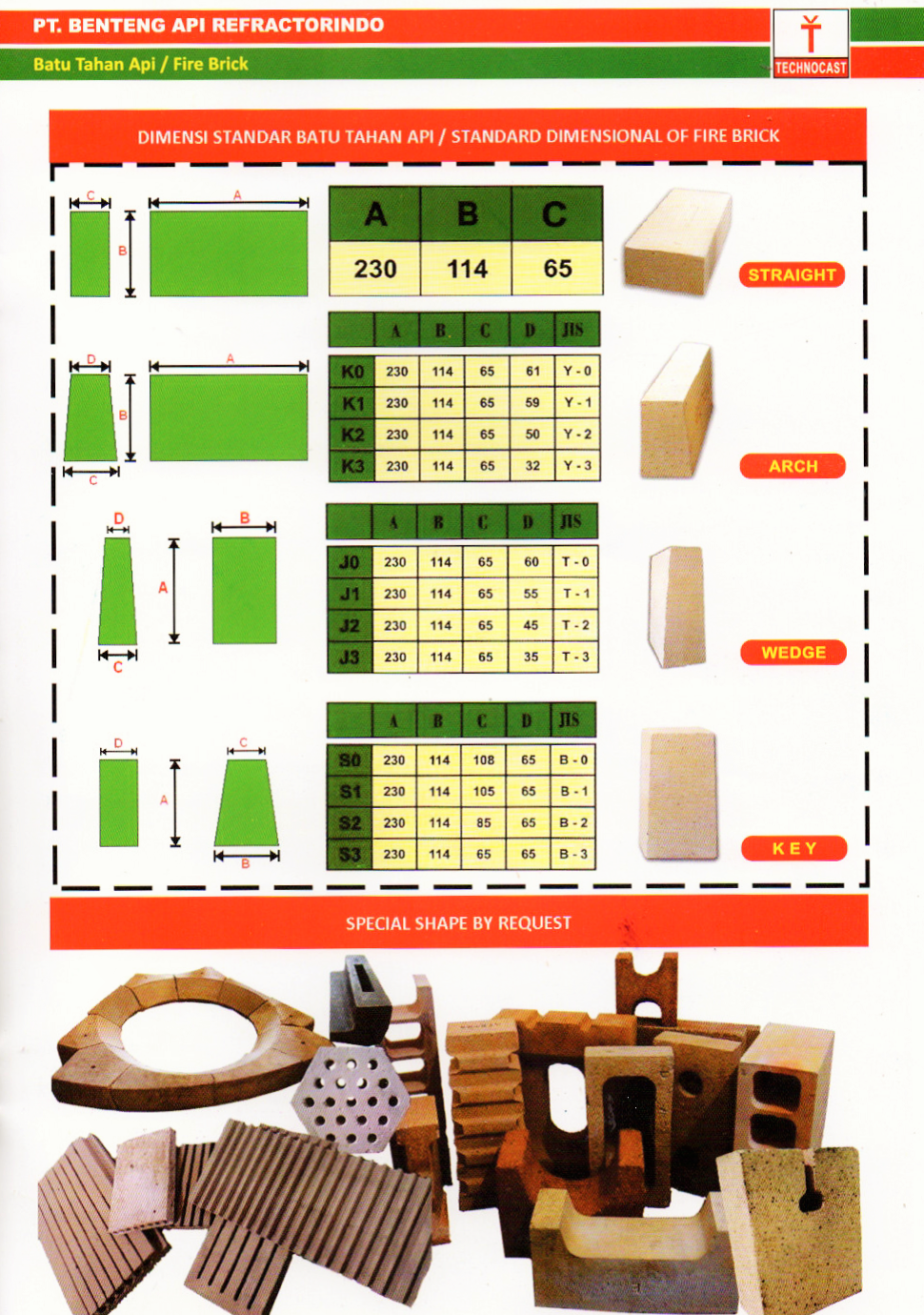 Bata Api Sk-34/Fire Brick Sk-34 dan Semen Tahan Api Sk-34 – PT BENTENG ...